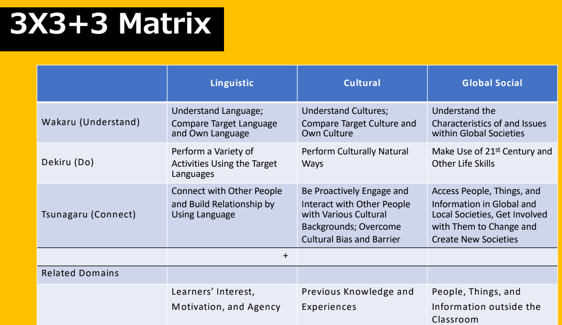 UP Lingg hosts Japanese language education lecture-workshop ...