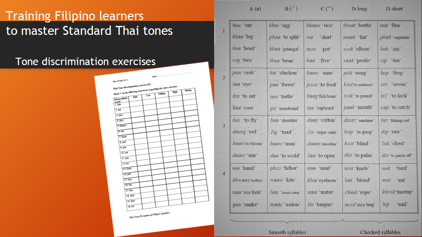 Kritsana Canilao assesses Filipinos learning standard Thai tones ...